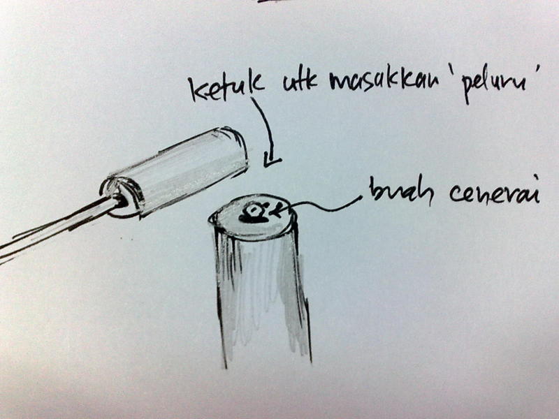 Permainan Masa Dulu.. | Segara Biru