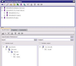 Amol Itankar: Webmethods Basic Flow Service Structure