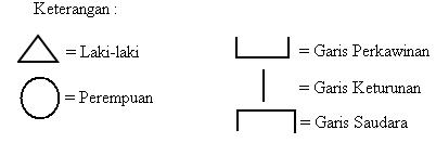geografi lingkungan: MASYARAKAT MAJEMUK&MULTIKULTURAL