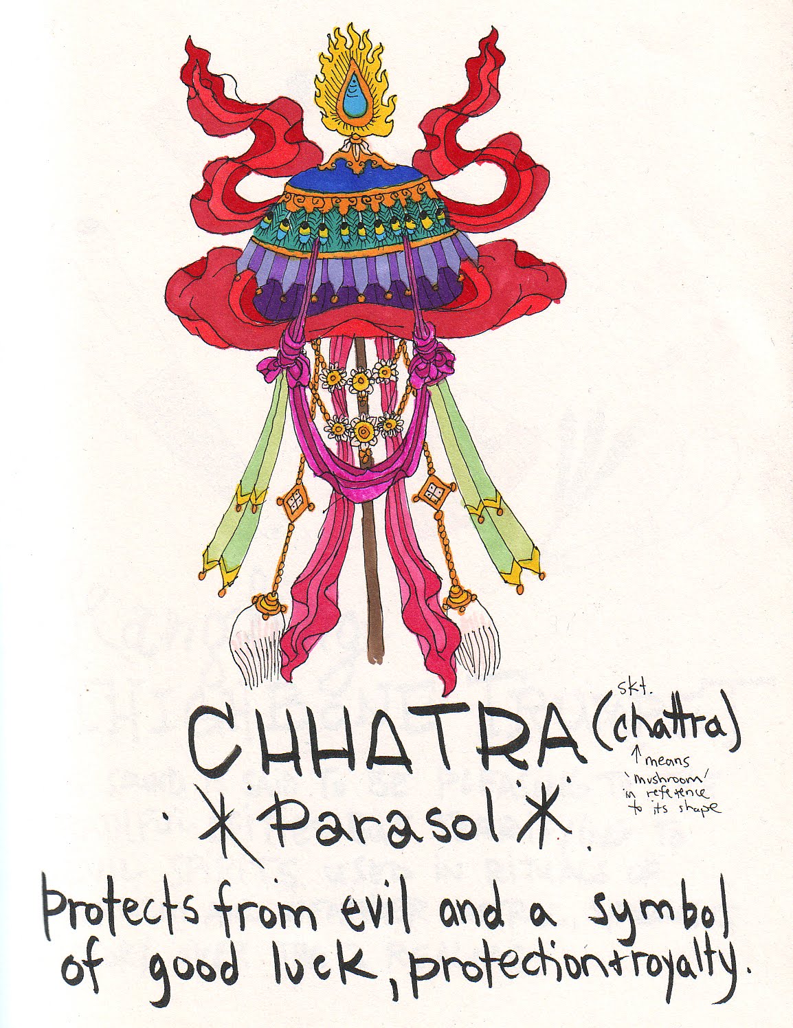 THE OPPOSITE MACHINE: Chattra -Parasol