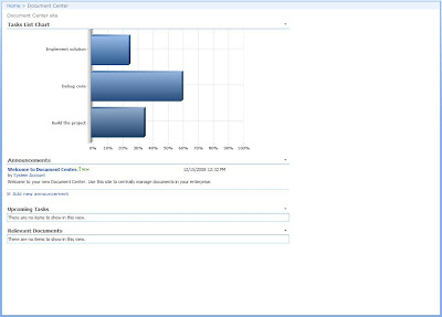 SharePoint Express: 3D Silverlight Charts in SharePoint: SmartTools.Charts