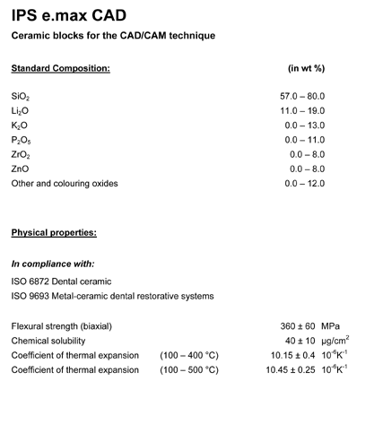 Dental Associates Lab, LLC: Everything you need to know about E.max