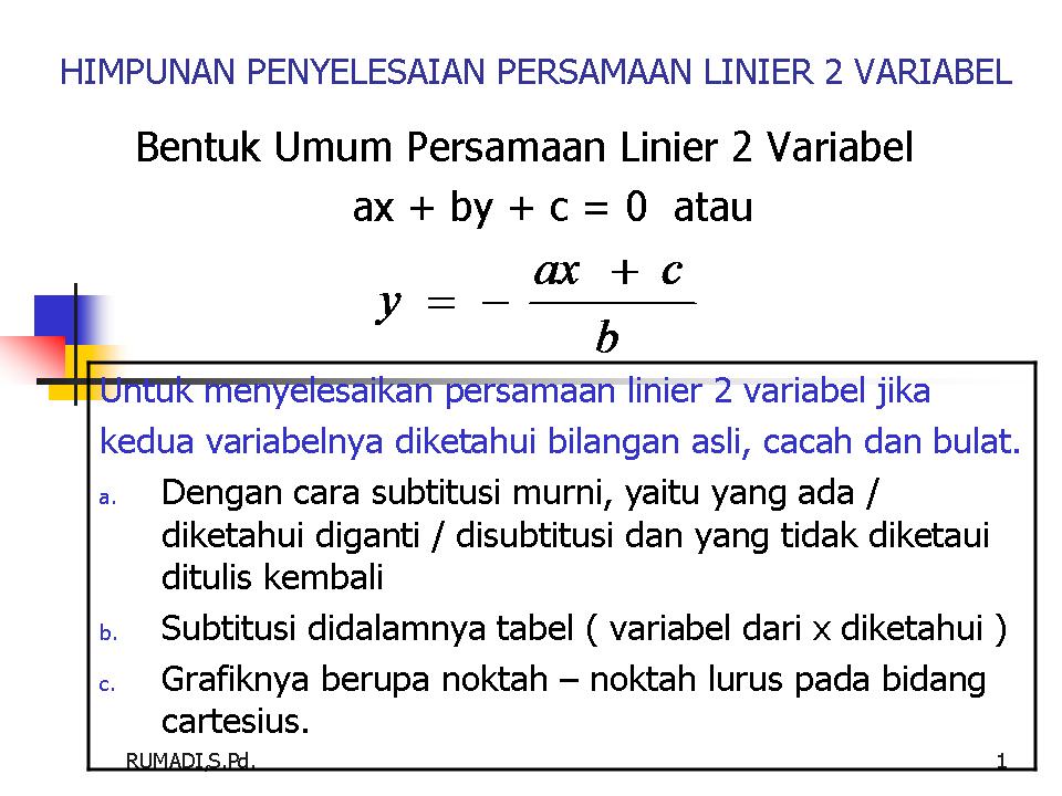 MATEMATIKA SMP : HIMPUNAN PENYELESAIAN PERSAMAAN LINIER 2 VARIABEL ...