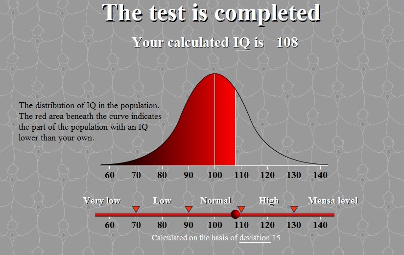 Human benchmark iq test - jeryski