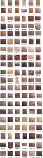 John Alexiss: IDENTIFIKASI JENIS KAYU