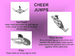 Cheerleading: Jumps