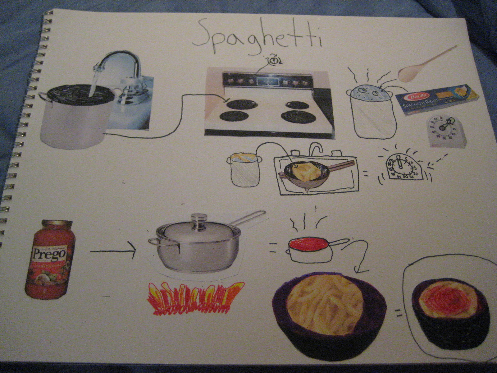 Jenna Viscomm: How to Make Spaghetti...