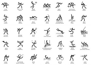 Canal Gráfico: Ideogramas