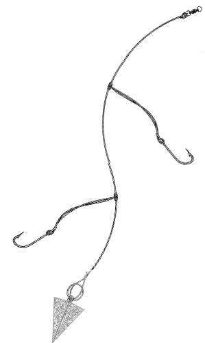 Fishing In Surf: The Dropper Loop Rig - A Very Common Surf Fishing ...