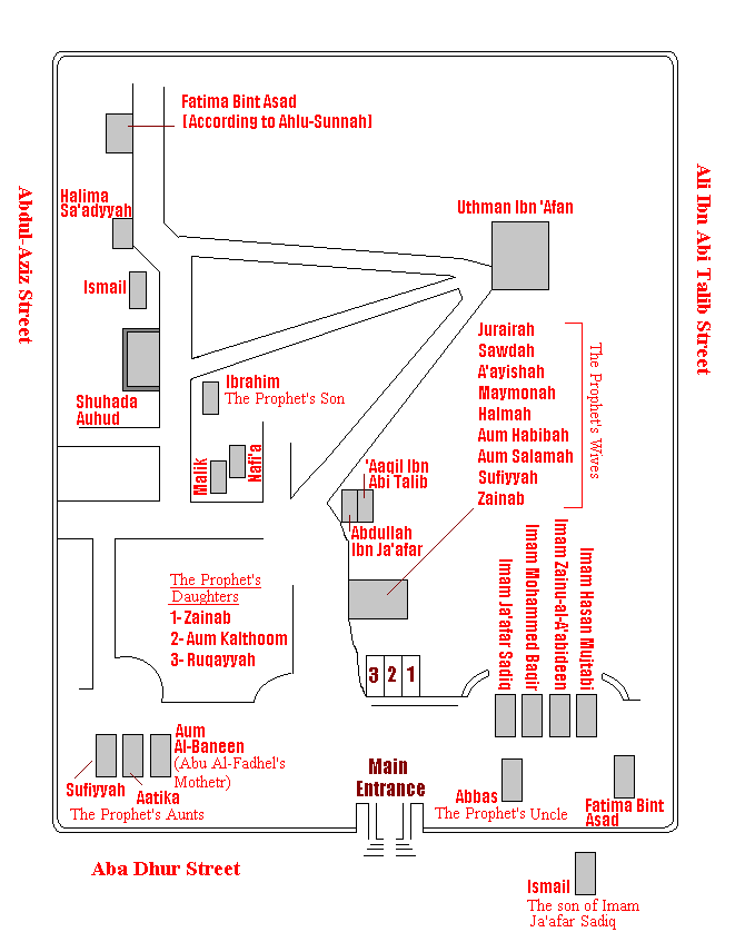 Makkah & Madina: Jannatul Baqi (Jannat-ul-Baqi)