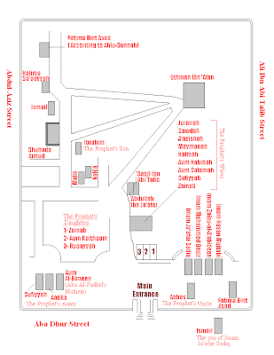 Makkah & Madina: Jannatul Baqi (Jannat-ul-Baqi)