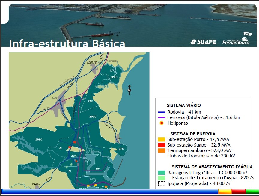 Colégio Apoio - Projeto SUAPE