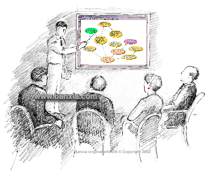 Business Communication: Chapter 16 Developing Oral and Online Presentations