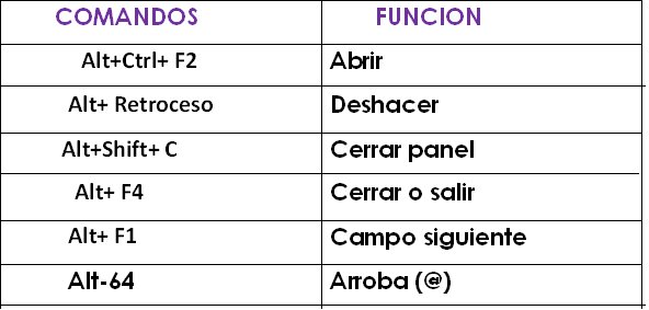Informatica: septiembre 2013