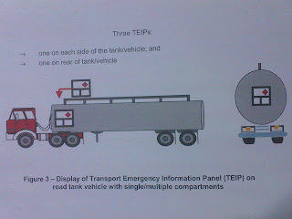 Singapore Standards: SS 586: Part 1: 2008 Hazard Communication for ...
