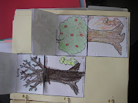 Roots and Wings: Apple Lapbook