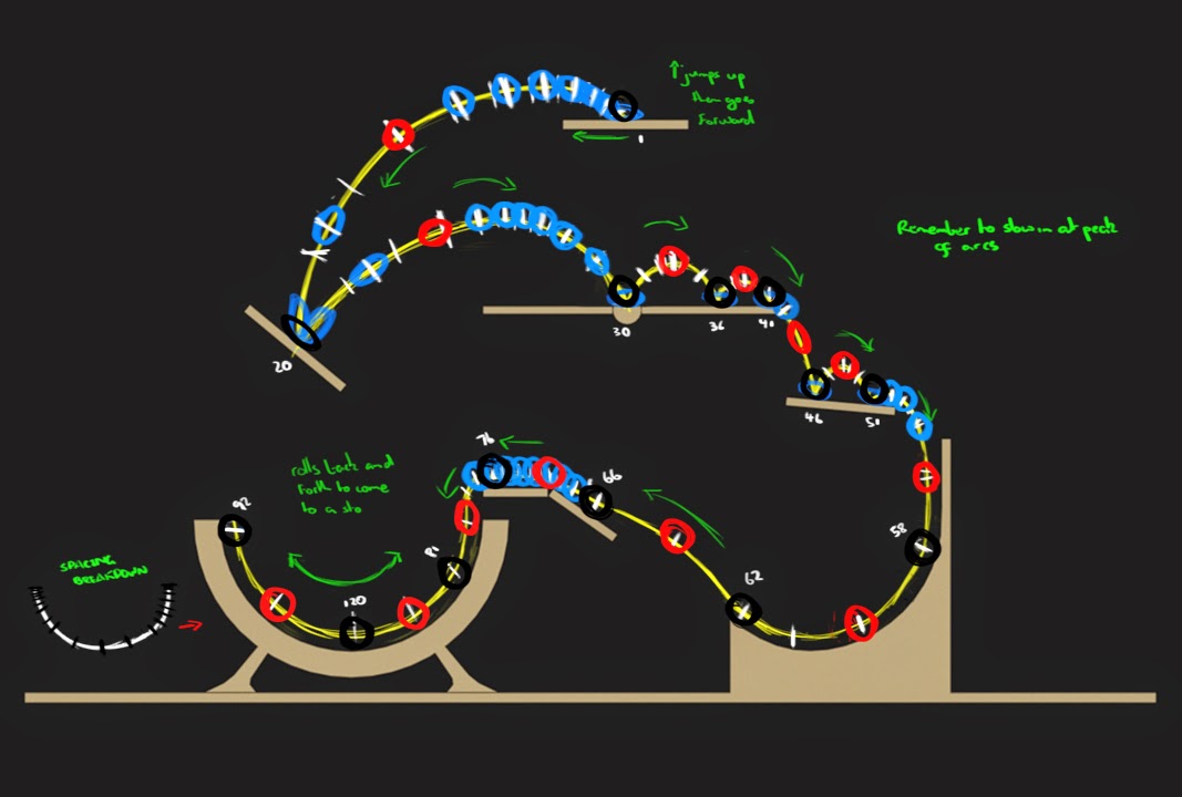 Hamo's Art Blog: Bouncing Ball Obstacle Course