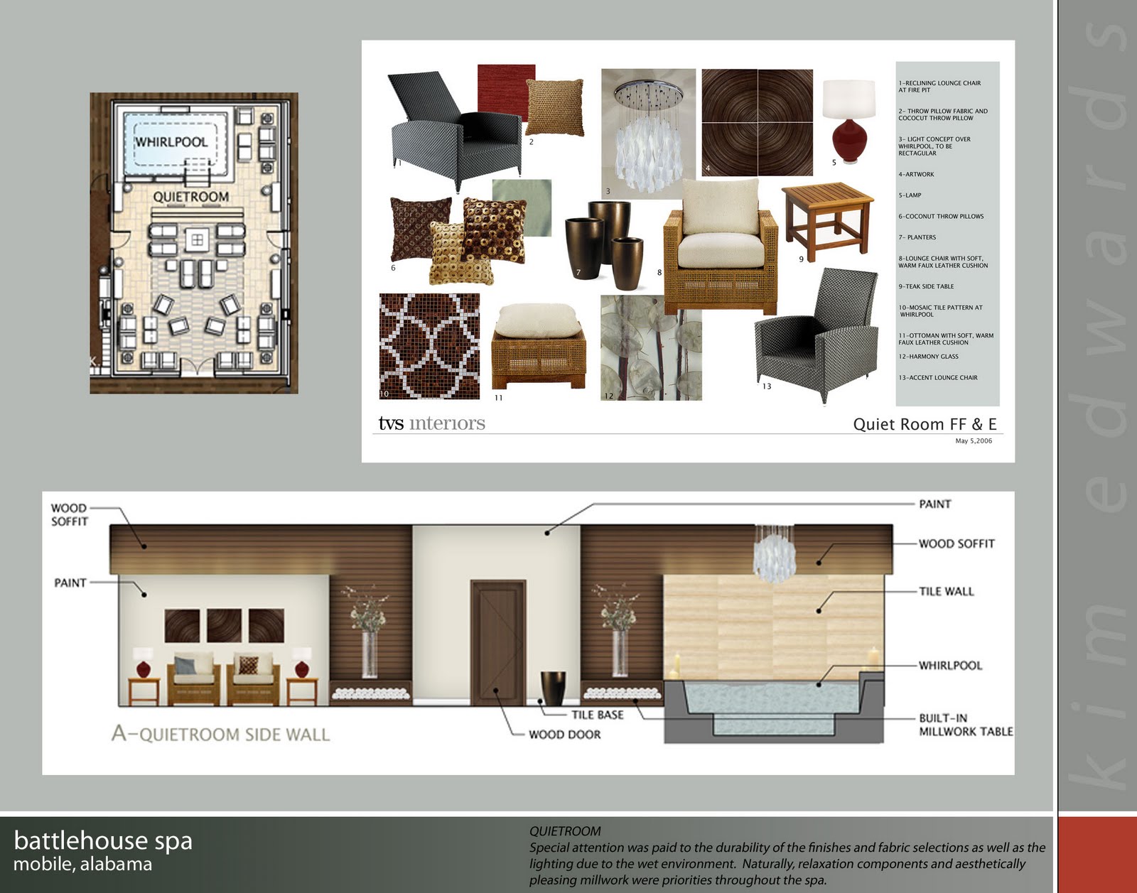 Kim Edwards Designs: Portfolio: Spa Design