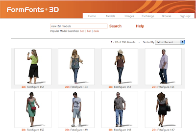 Sección 2 - 2008: Personas 2D