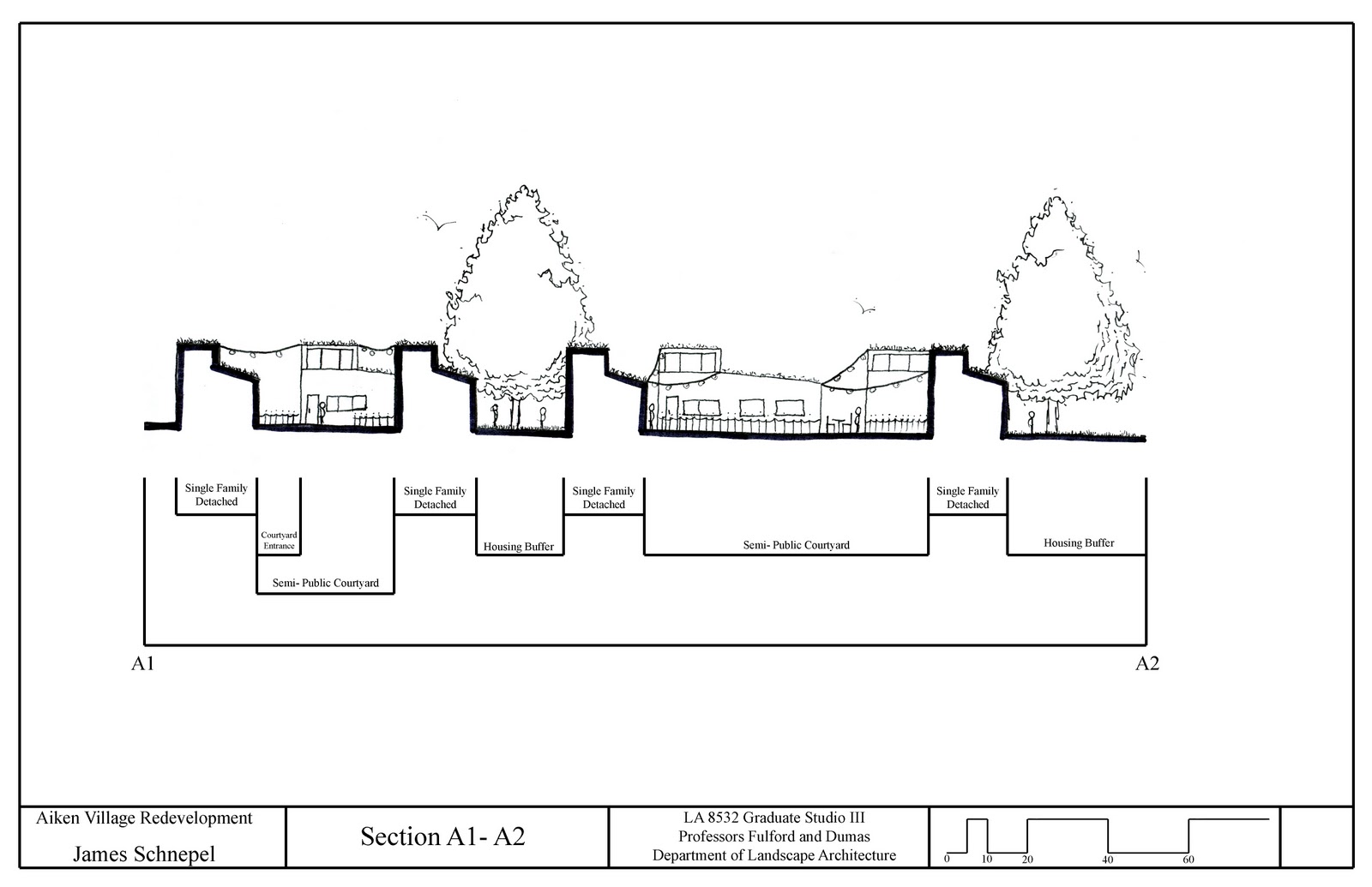 What am I thinking about Landscape Architecture?: Cohousing Sections