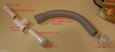 Physical fitness in your 50's and beyond: Two weeks with truncated P90X ...