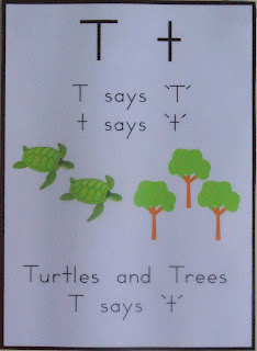 Lets Learn Letters: Letter T