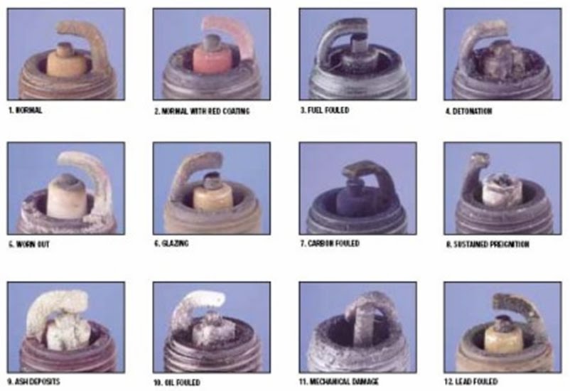 .: Melihat Kondisi Mesin Dari Busi