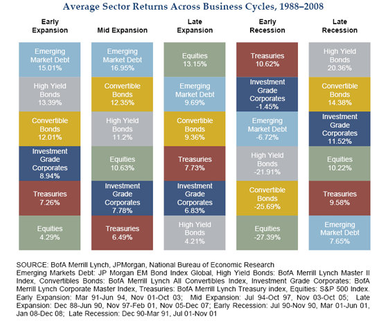 Foreign Exchange & Commodities Speculation - Constellation 1976 ...