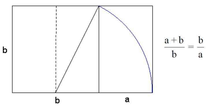 I ara! Matemàtiques?: Com dibuixar rectangles auris