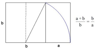 I ara! Matemàtiques?: Com dibuixar rectangles auris