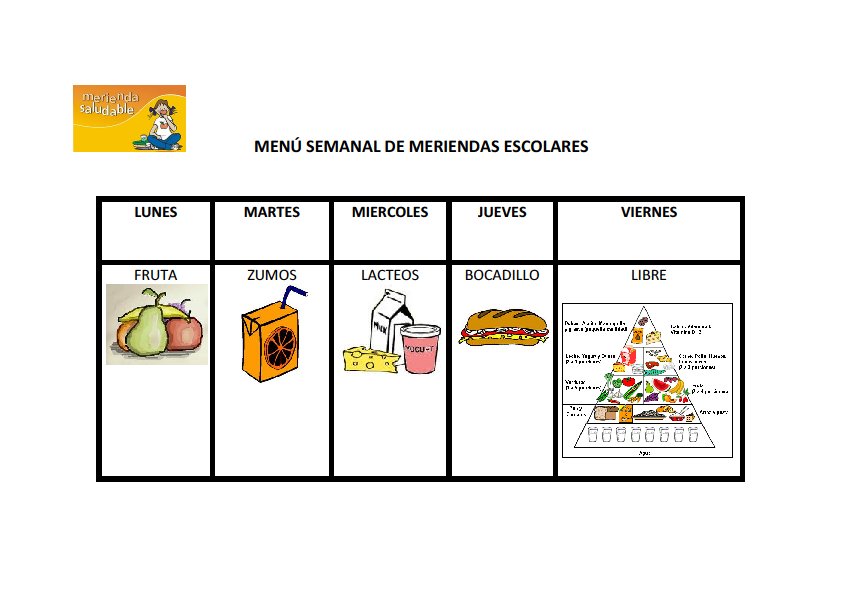 C.R.A. MONTELLANO: MERIENDA ESCOLAR SALUDABLE