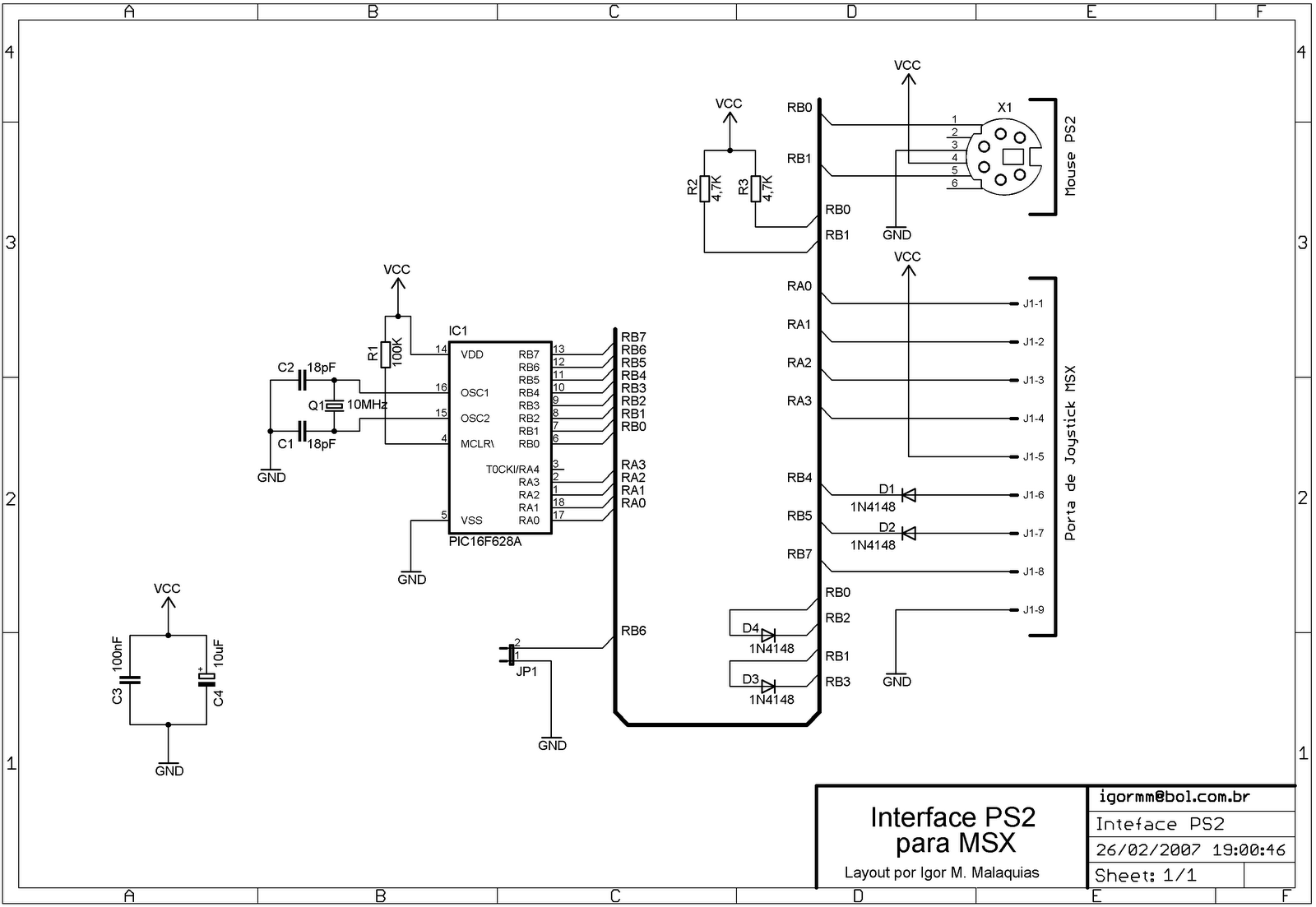 MSX: Layout da interface PS2
