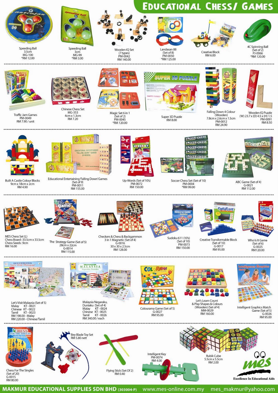 Makmur Educational Supplies Sdn Bhd: November 2009