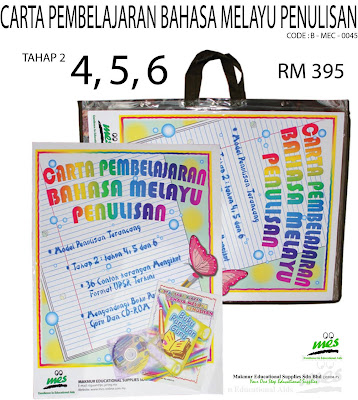 Makmur Educational Supplies Sdn Bhd: November 2009