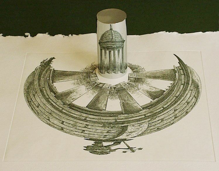 All Graphical: Cylindrical Anamorphosis