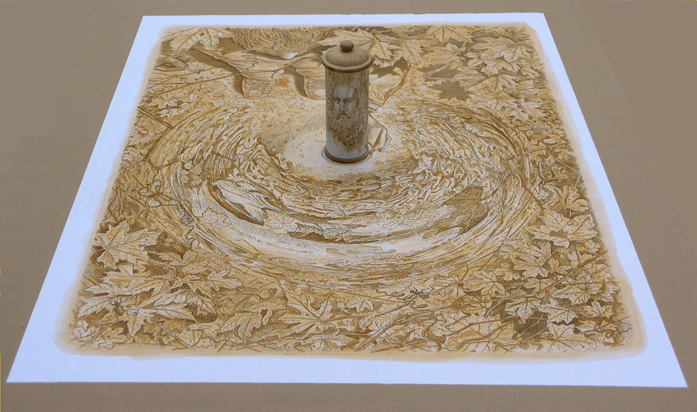 All Graphical: Cylindrical Anamorphosis