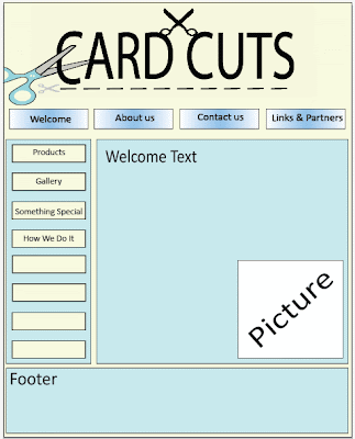 Dan Tolhurst - Card Cuts