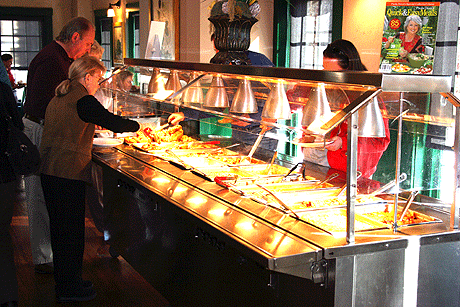 FooD BeverageS: Types of Food Service