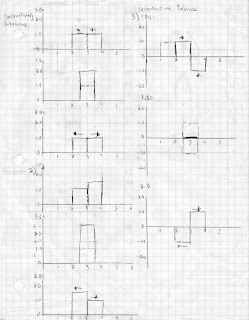 Physics110309: February 2009