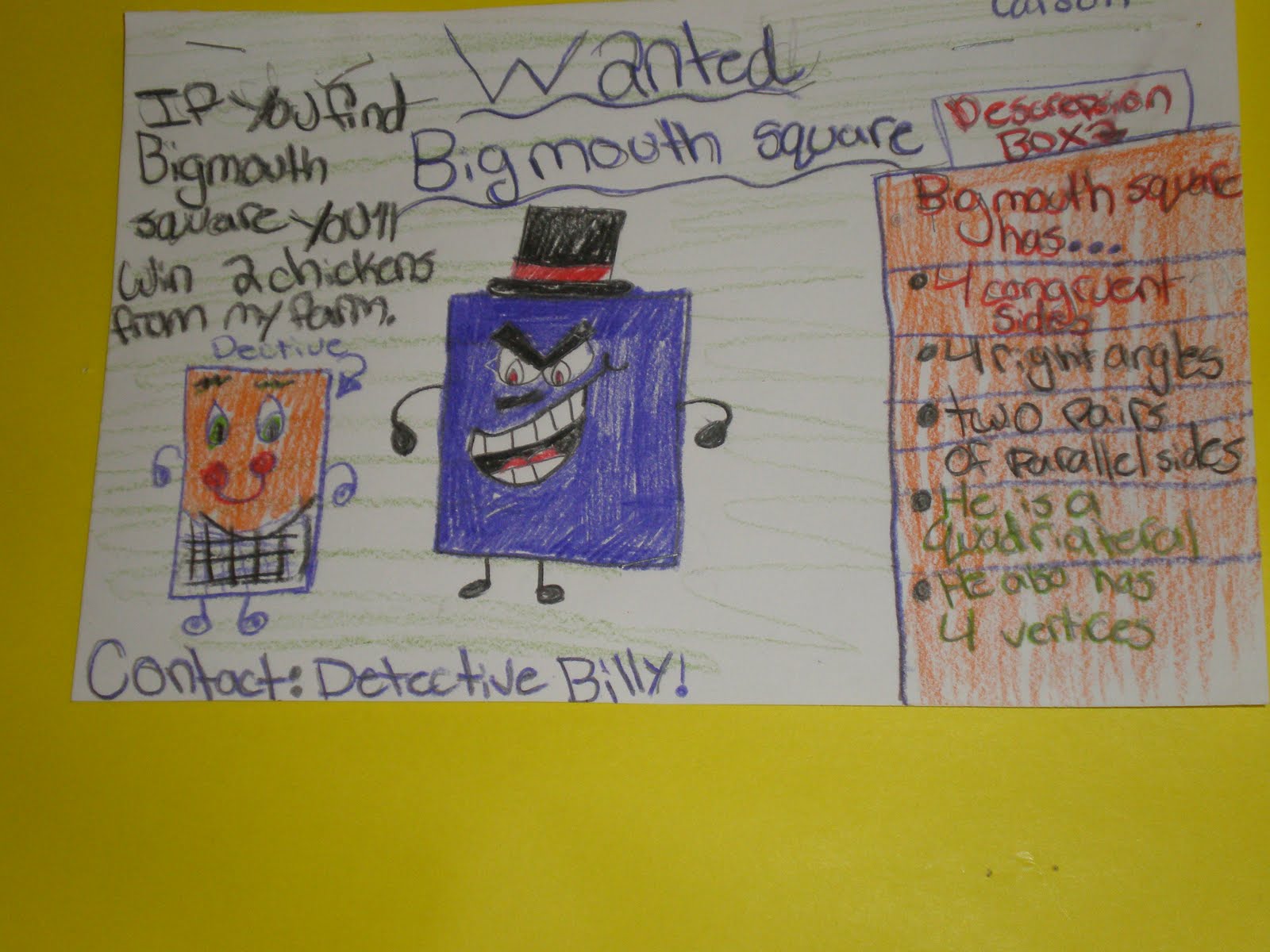 31 Thrilling Thinkers 10-11: Wanted! Polygon posters