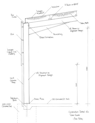 Construction and Structures 2: Construction Detail of a Portal Frame