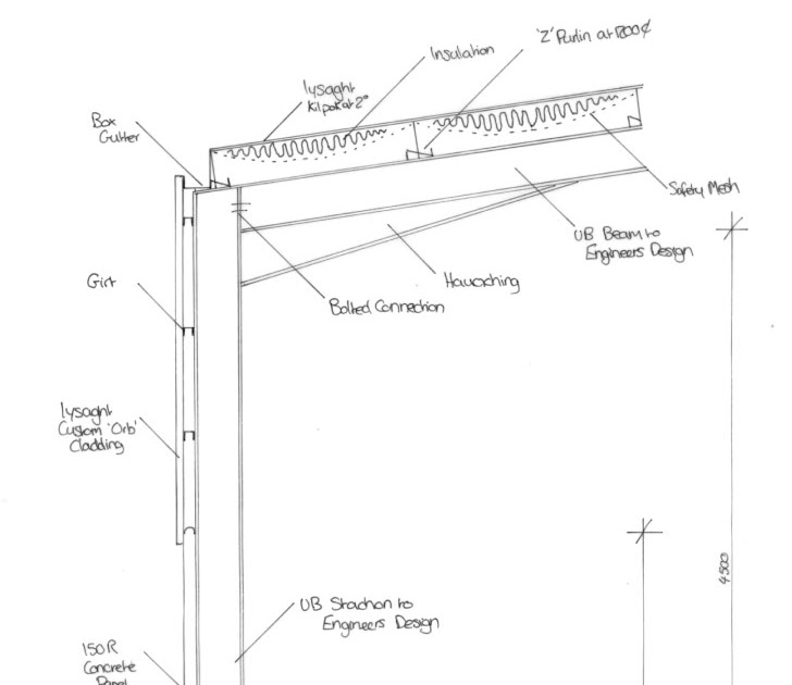 Construction and Structures 2: Construction Detail of a Portal Frame