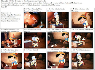 Mayerson on Animation: Pinocchio Part 4