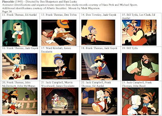 Mayerson on Animation: Pinocchio Part 8