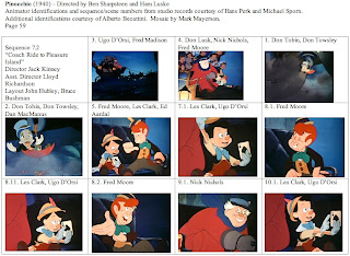 Mayerson on Animation: Pinocchio Part 15