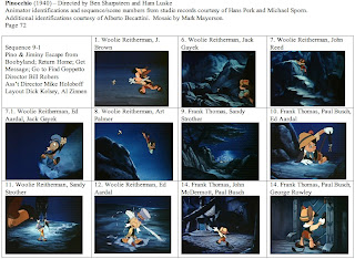 Mayerson on Animation: Pinocchio Part 20