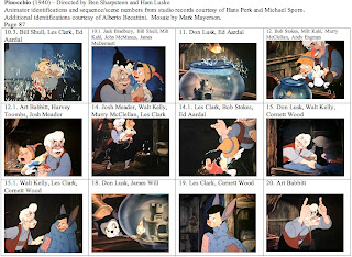 Mayerson on Animation: Pinocchio Part 28