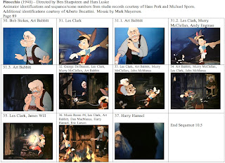 Mayerson on Animation: Pinocchio Part 28