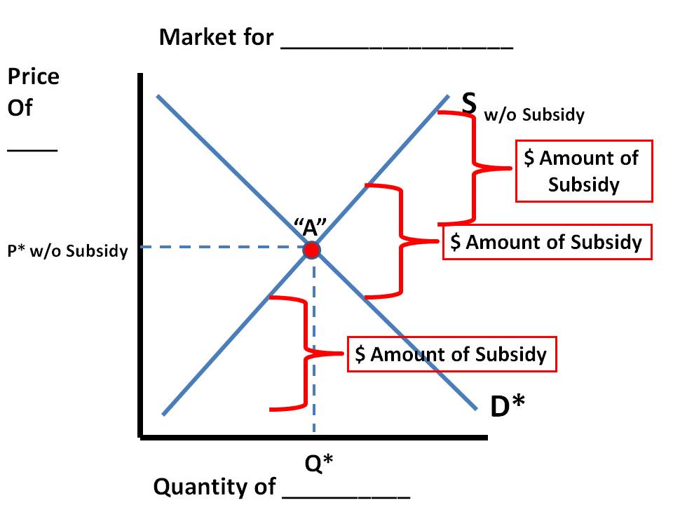 HaywardEcon Blog---Just a (Retired now) High School Economics Teacher ...