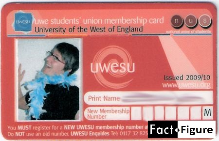 World Fact & Figure: 18 Most Bizarre ID Cards and Passport Photos